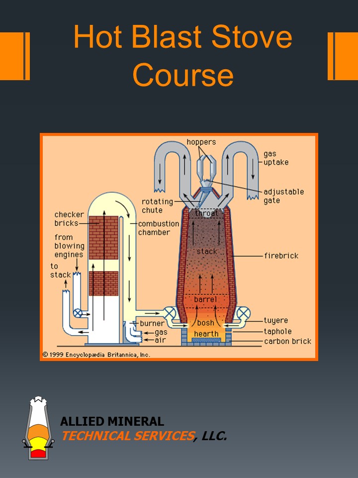 Training – Allied AMTS
